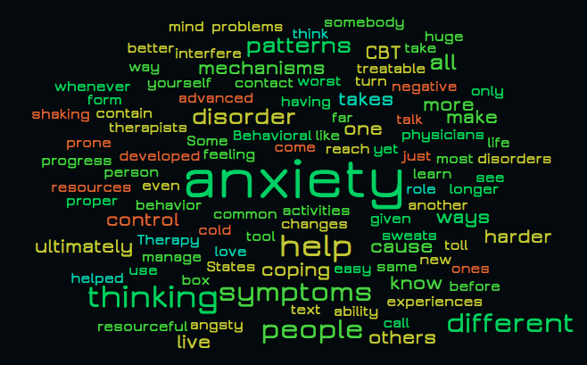 How To Help Your Friend Deal With Anxiety - VOX ATL